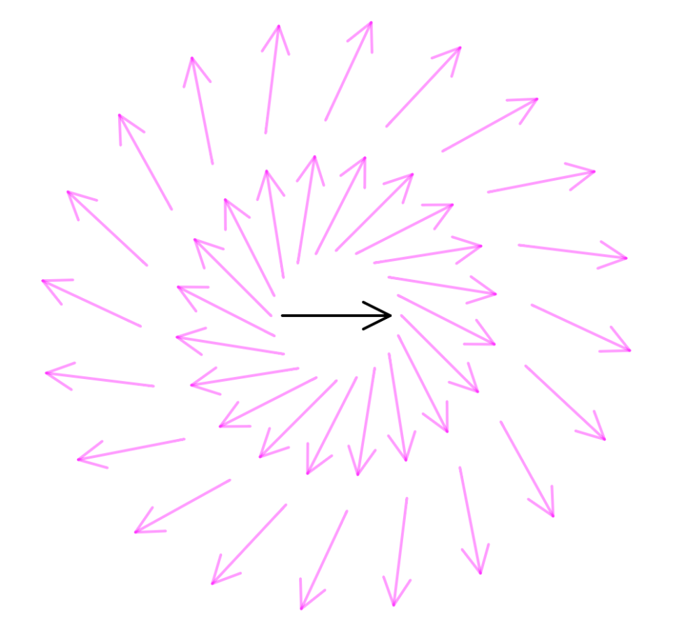 Radial Shape Wrapper Function for P5.js – Squishy Notions